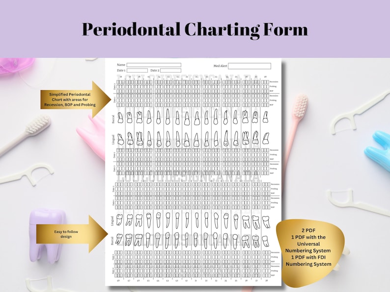 Printable Periodontal Chart Prntbl concejomunicipaldechinu gov co