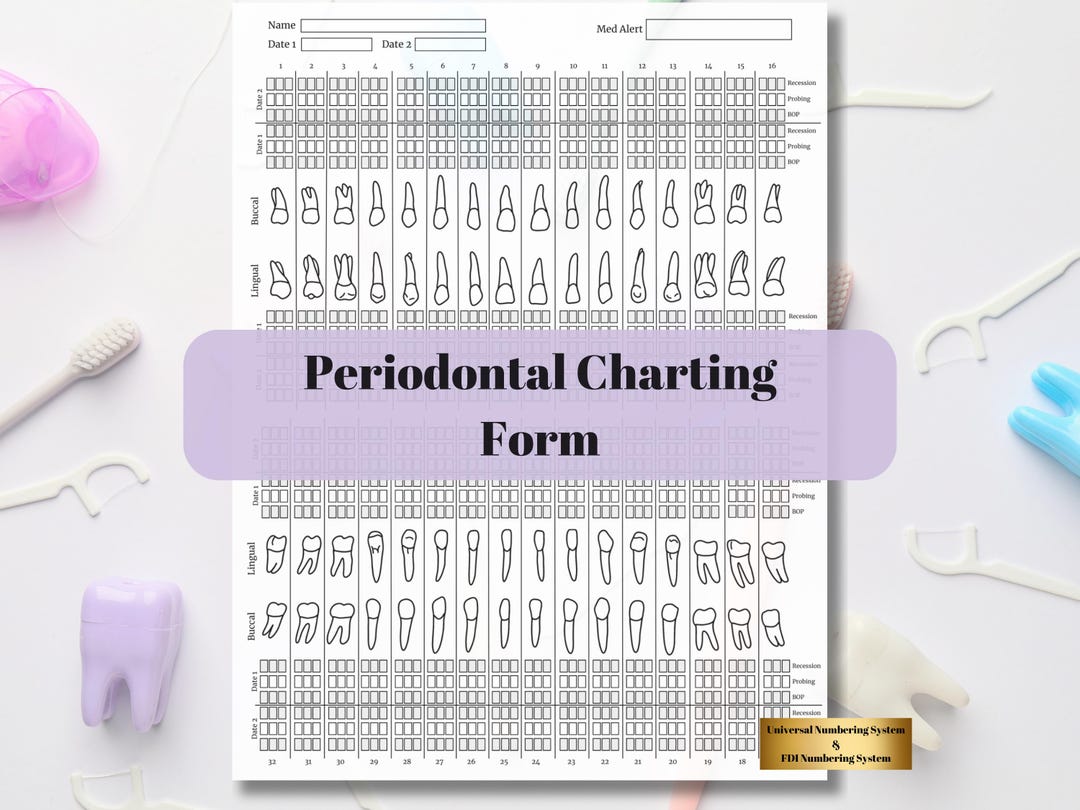 Periodontal Charting Form | Printable Perio Chart | Dental Office ...