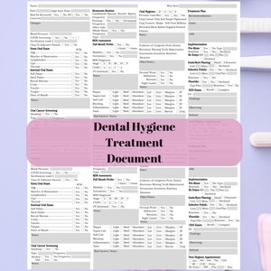 Dental Office Form Bundle | Dental Practice Editable Documentation ...