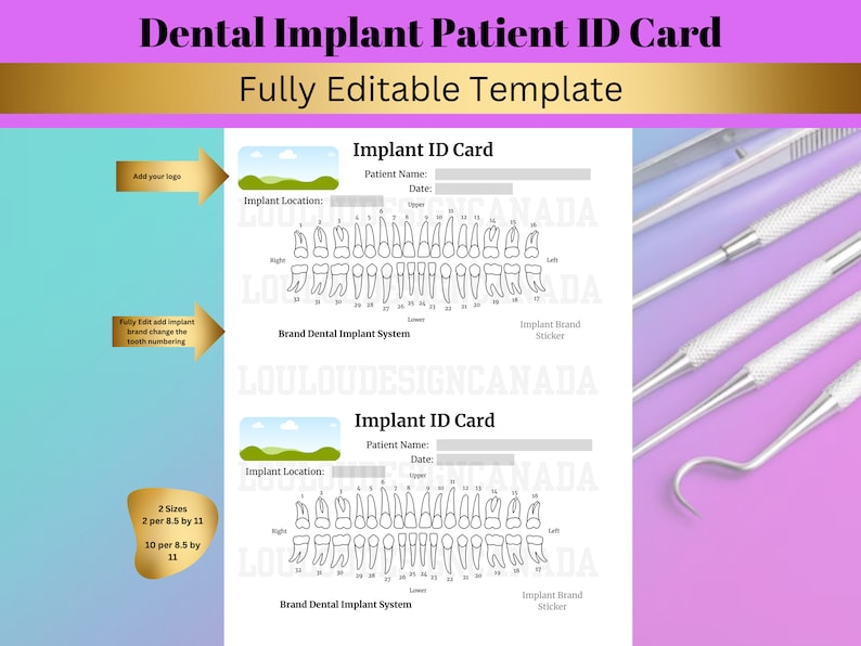 Dental Implant Patient ID Card | Implant ID Card | Medical ID Card ...