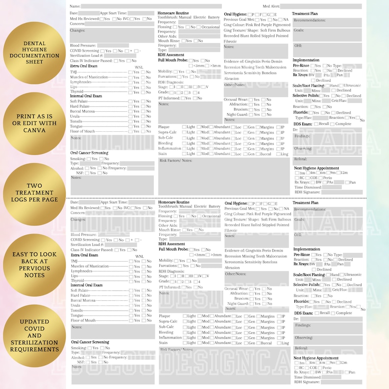 Dental Hygiene Documentation Sheet | RDH Treatment Notes | Dental Chart ...