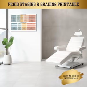 Periodontitis Staging Grading Guide | Periodontal Cheat Sheet | Perio ...