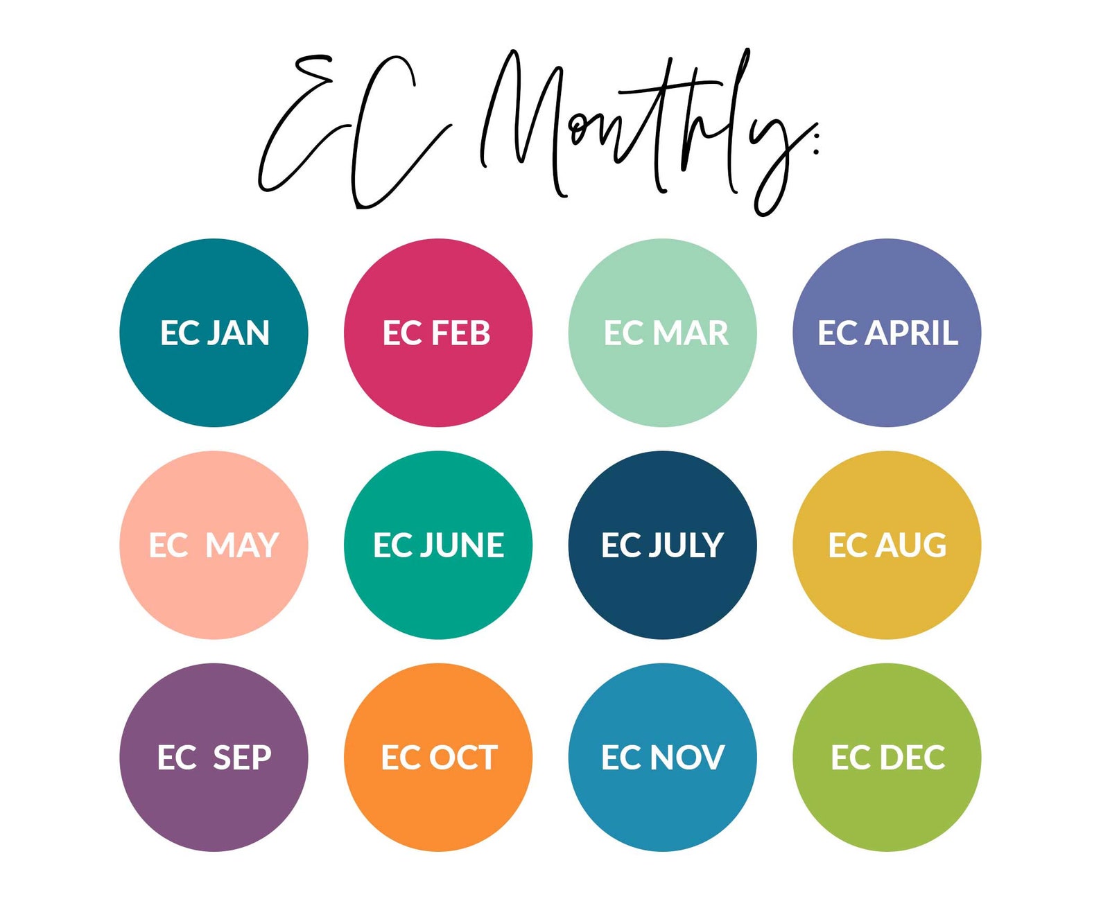 1 Hour Label Planner Stickers - Etsy