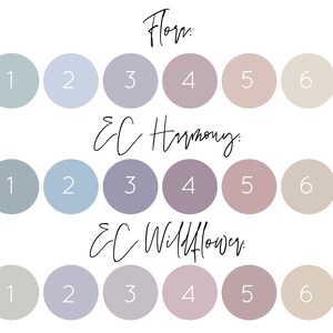 Custom Word Sticker Custom Text Personalized Labels for - Etsy