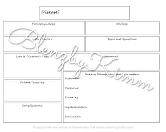 Simple NURSING DISEASE PATHOPHYSIOLOGY Colourful Editable Template ...