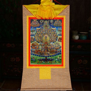 Karma Kagyu on Refuge Tree Thangka Brocadekamtsang - Etsy Australia