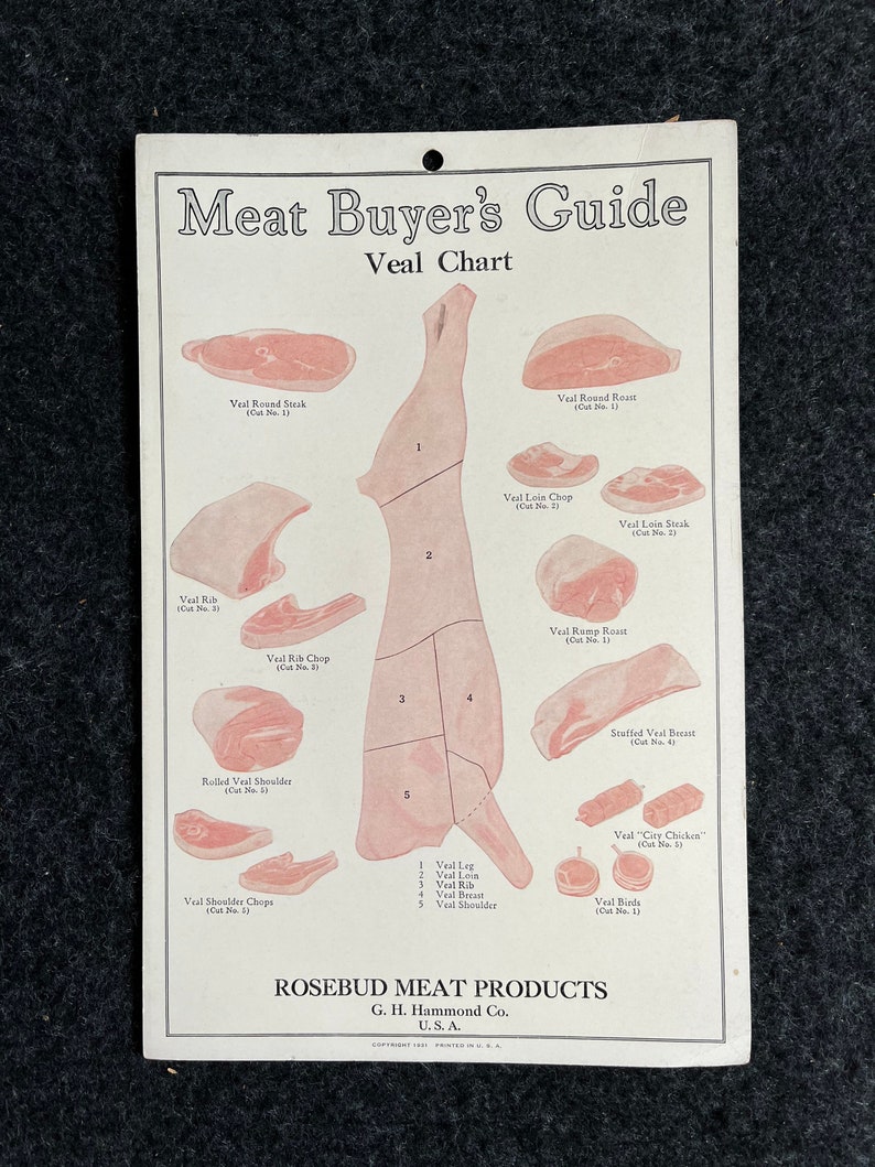 1930s Great Depression Butcher Charts Recipes Original - Etsy
