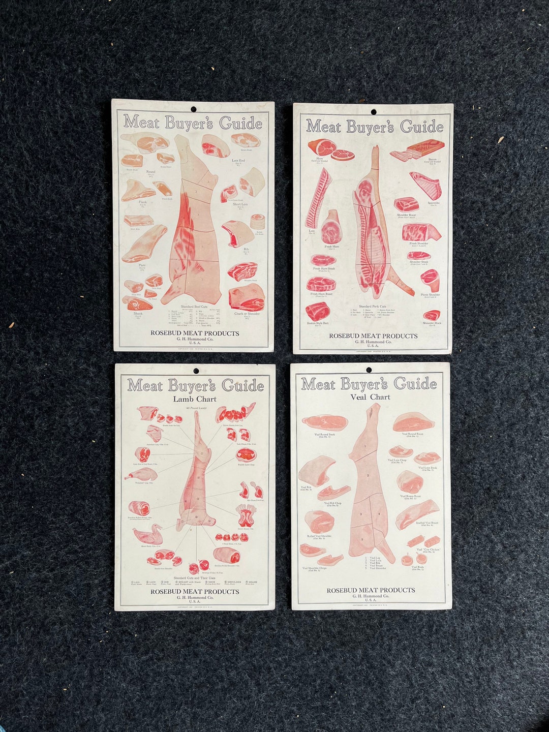 1930s Great Depression Butcher Charts Recipes - Original Kitchen ...