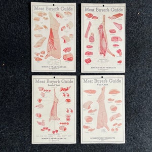 1930s Great Depression Butcher Charts Recipes - Original Kitchen ...