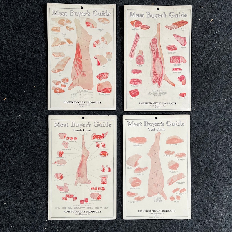 Butcher Chart - Etsy