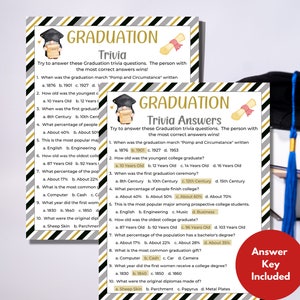 Graduation Trivia Game | 2024 Graduation Games | Graduation Party ...
