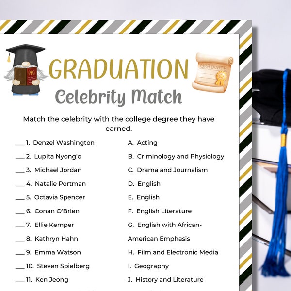 Graduation Trivia Game 2024 Graduation Games Graduation Party ...
