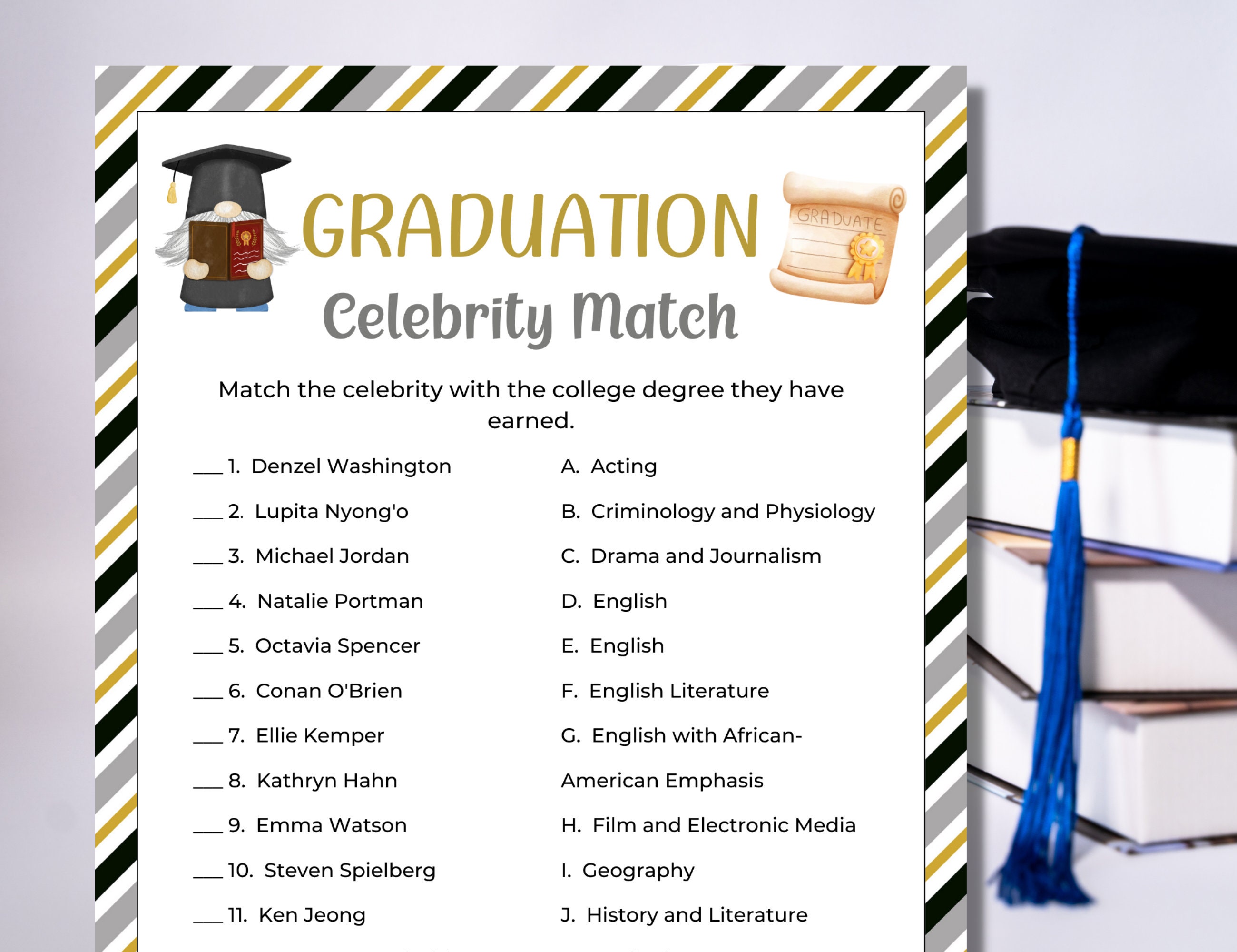 Graduation Celebrity Match Graduation Celebrity Quiz Graduation Trivia ...
