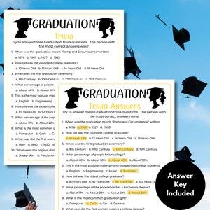 Graduation Trivia Game | 2024 Graduation Games | Graduation Party ...