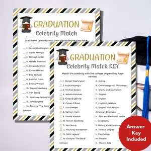 Graduation Celebrity Match | Graduation Celebrity Quiz | Graduation ...