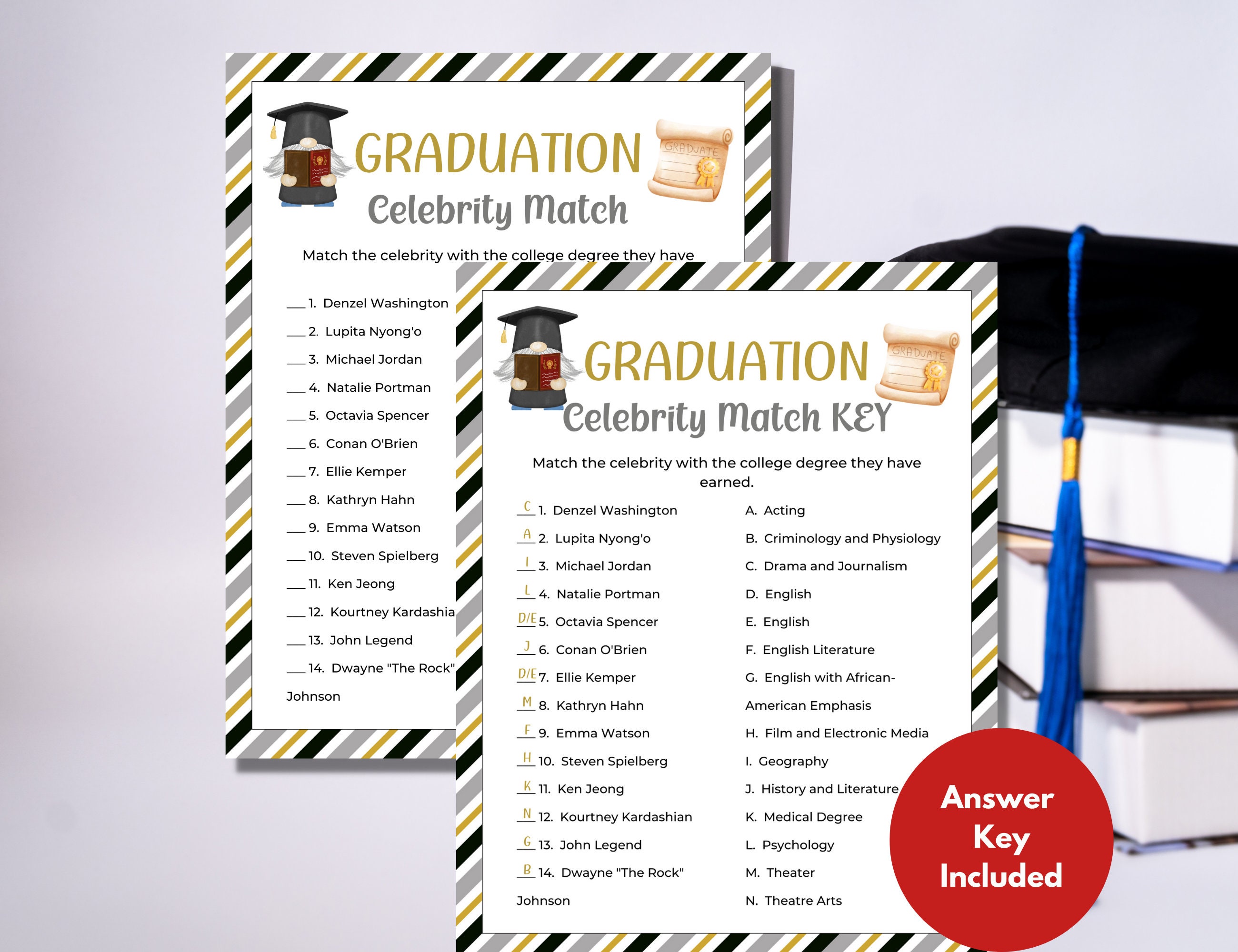 Graduation Celebrity Match Graduation Celebrity Quiz Graduation Trivia ...