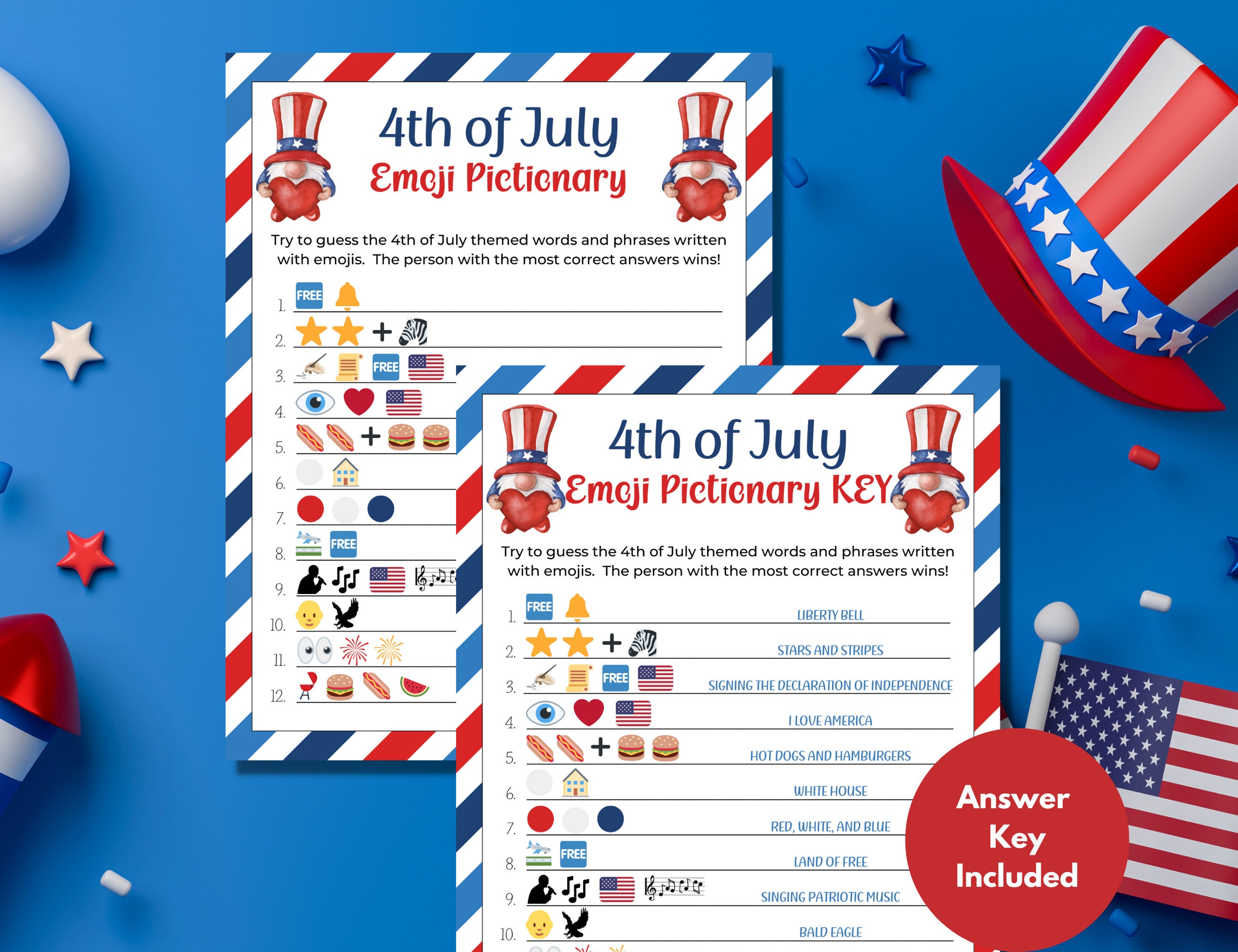 4th of July Emoji Pictionary | 4th of July Emoji Game | 4th of July ...
