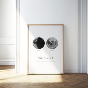 Custom Double Moon Phase Map Poster Print - the Night Sky Lunar Framed ...
