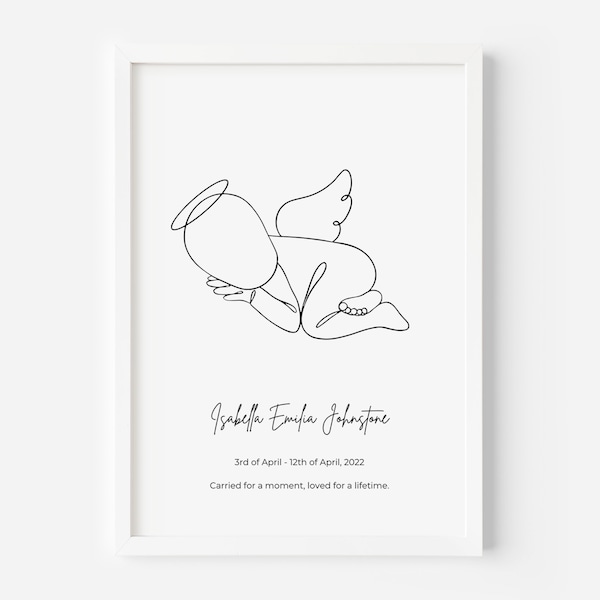 Stillborn - Etsy Australia