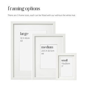 Custom Double Moon Phase Map Poster Print - the Night Sky Lunar Framed ...