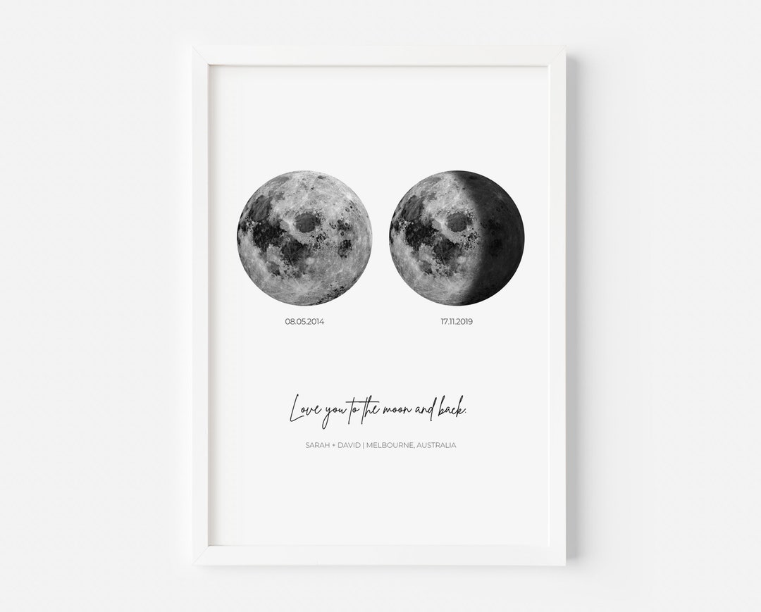 Custom Double Moon Phase Map Poster Print - the Night Sky Lunar Framed ...