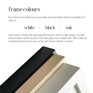 Custom Double Moon Phase Map Poster Print - the Night Sky Lunar Framed ...