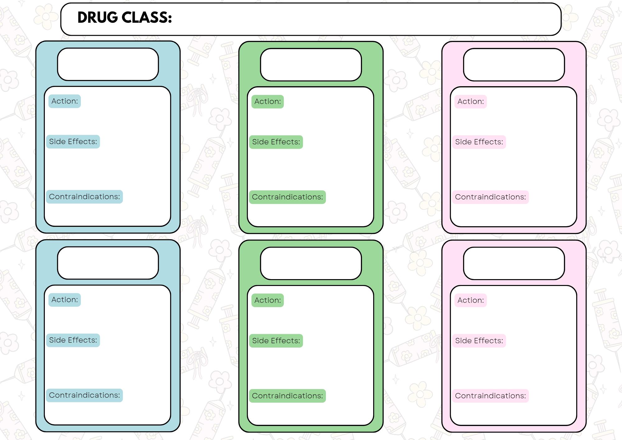 Pharmacology Medication Templates for Nursing Students | Printable ...