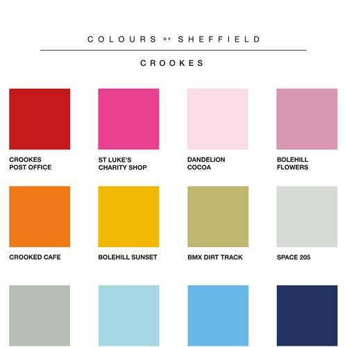 Map of Yorkshire Art Print | Etsy