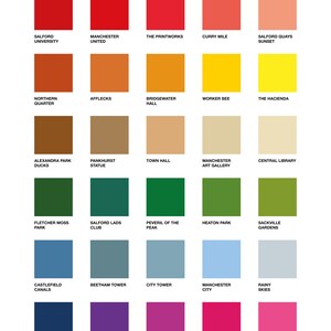 Colours of Manchester Print - Etsy UK