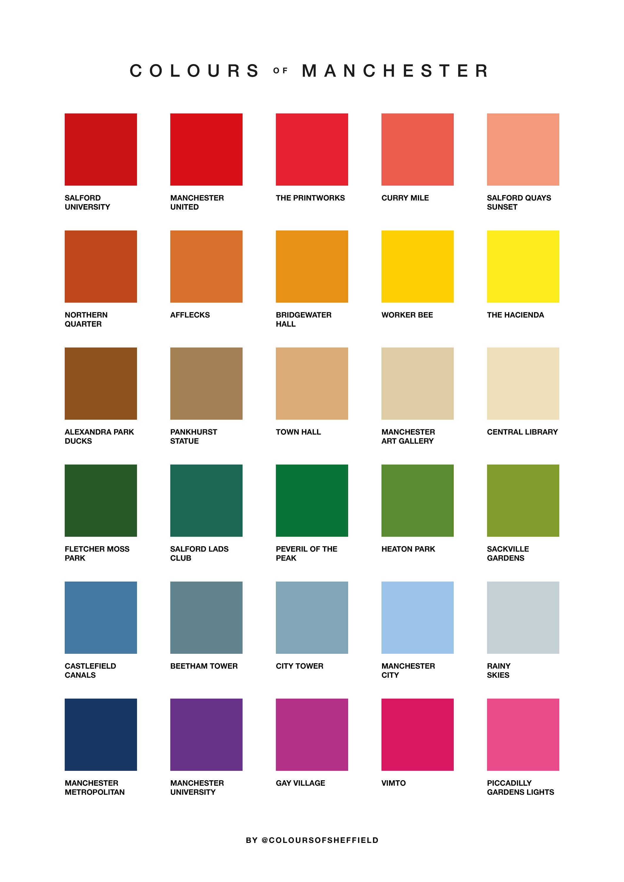 Colours of Manchester Print - Etsy UK