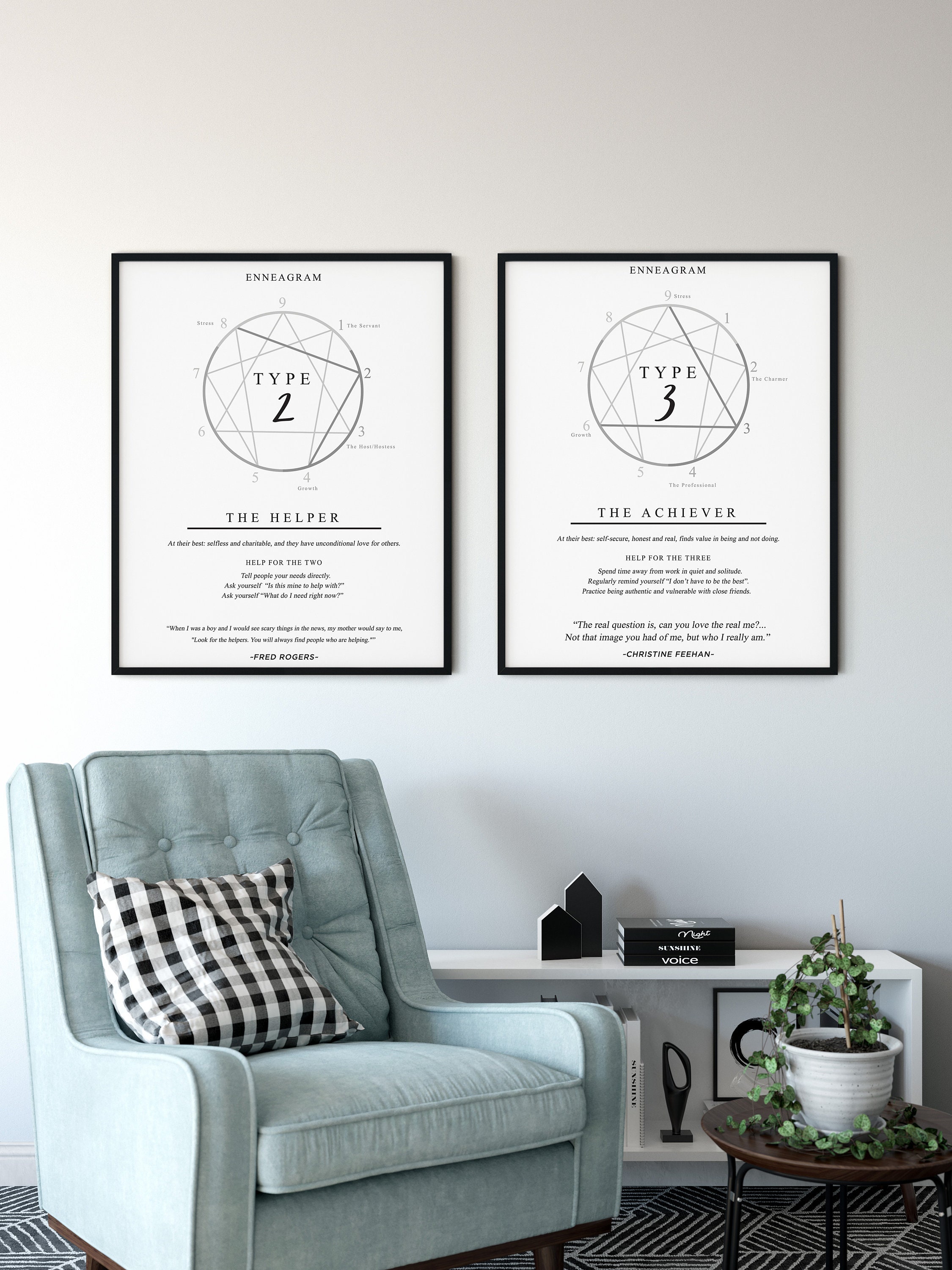 Enneagram 2 Wall Art Printable - Enneagram Printable - Enneagram Wall ...