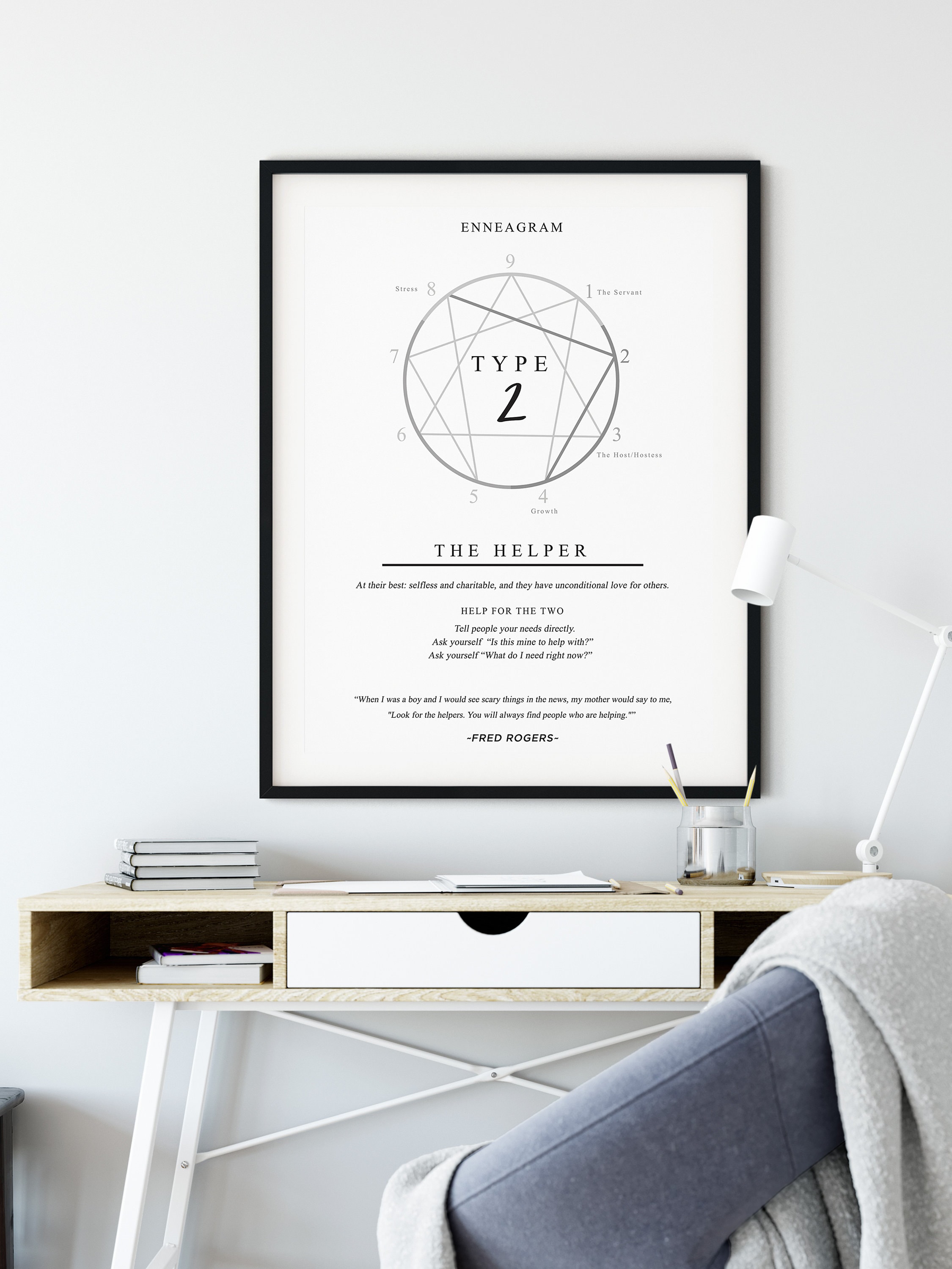 Enneagram 2 Wall Art Printable - Enneagram Printable - Enneagram Wall ...