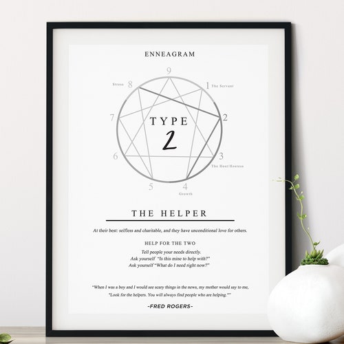 Enneagram 2 Wall Art Printable Enneagram Printable - Etsy