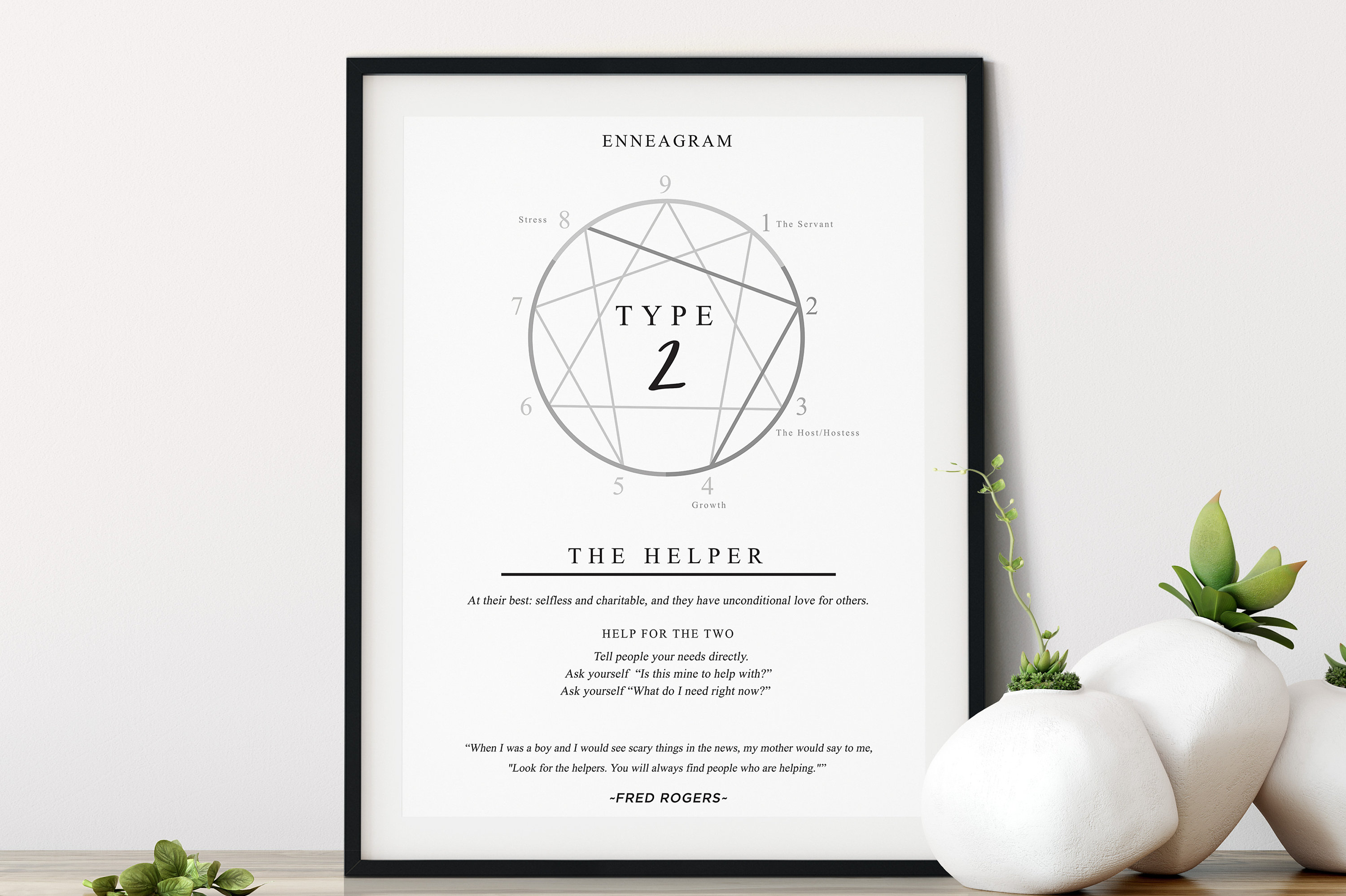 Enneagram 2 Wall Art Printable - Enneagram Printable - Enneagram Wall ...