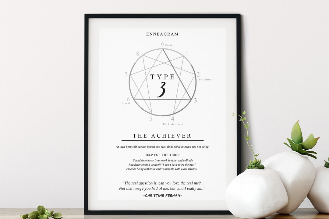 Enneagram 3 Wall Art Printable - Enneagram Printable - Enneagram Wall ...