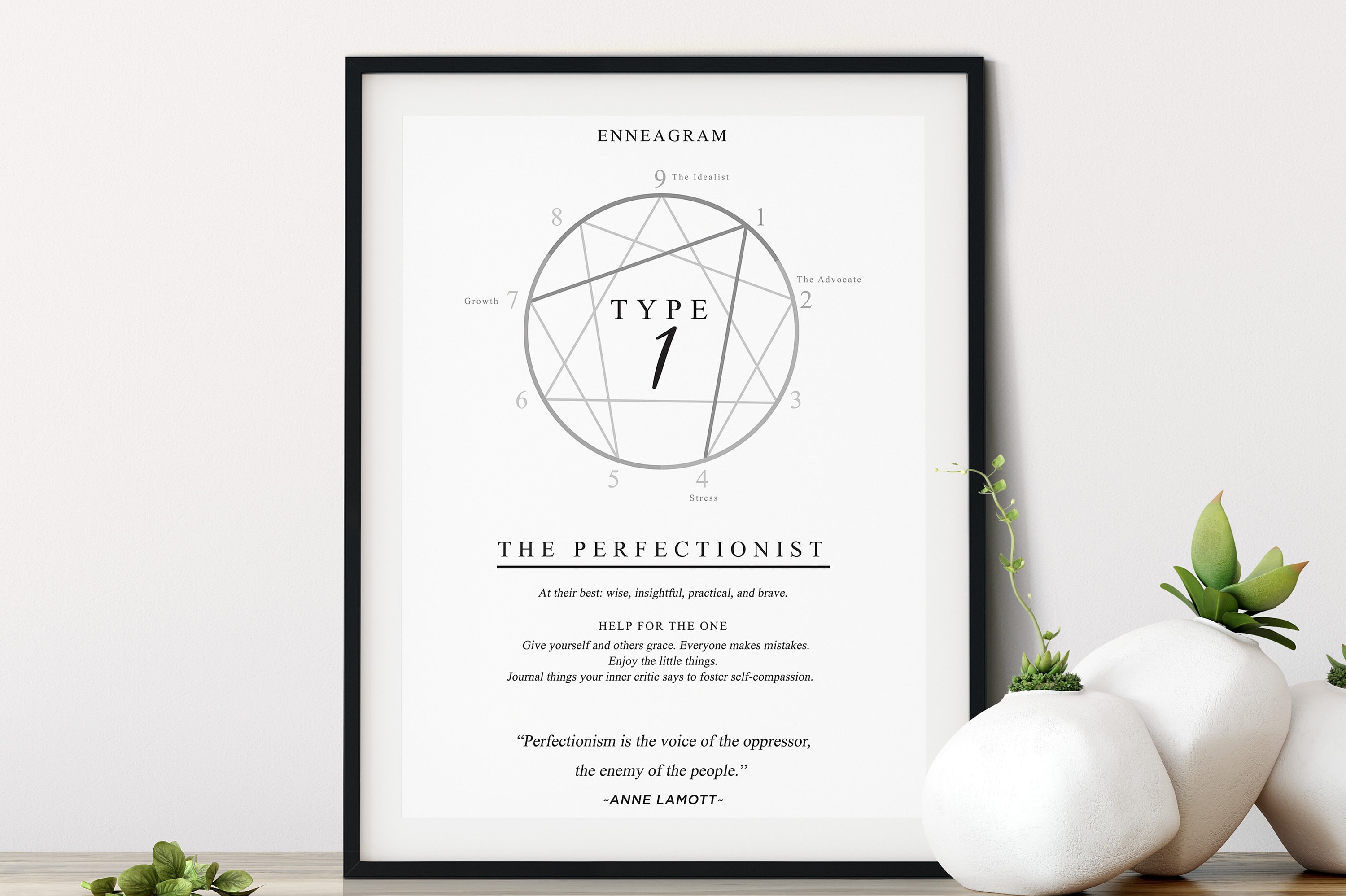 Enneagram 1 Wall Art Printable - Enneagram Printable - Enneagram Wall ...
