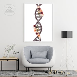 DNA Wall Art / Science Artwork / Neuroscience Art / Microbiology Art ...