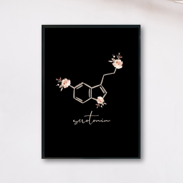 Serotonin - Etsy