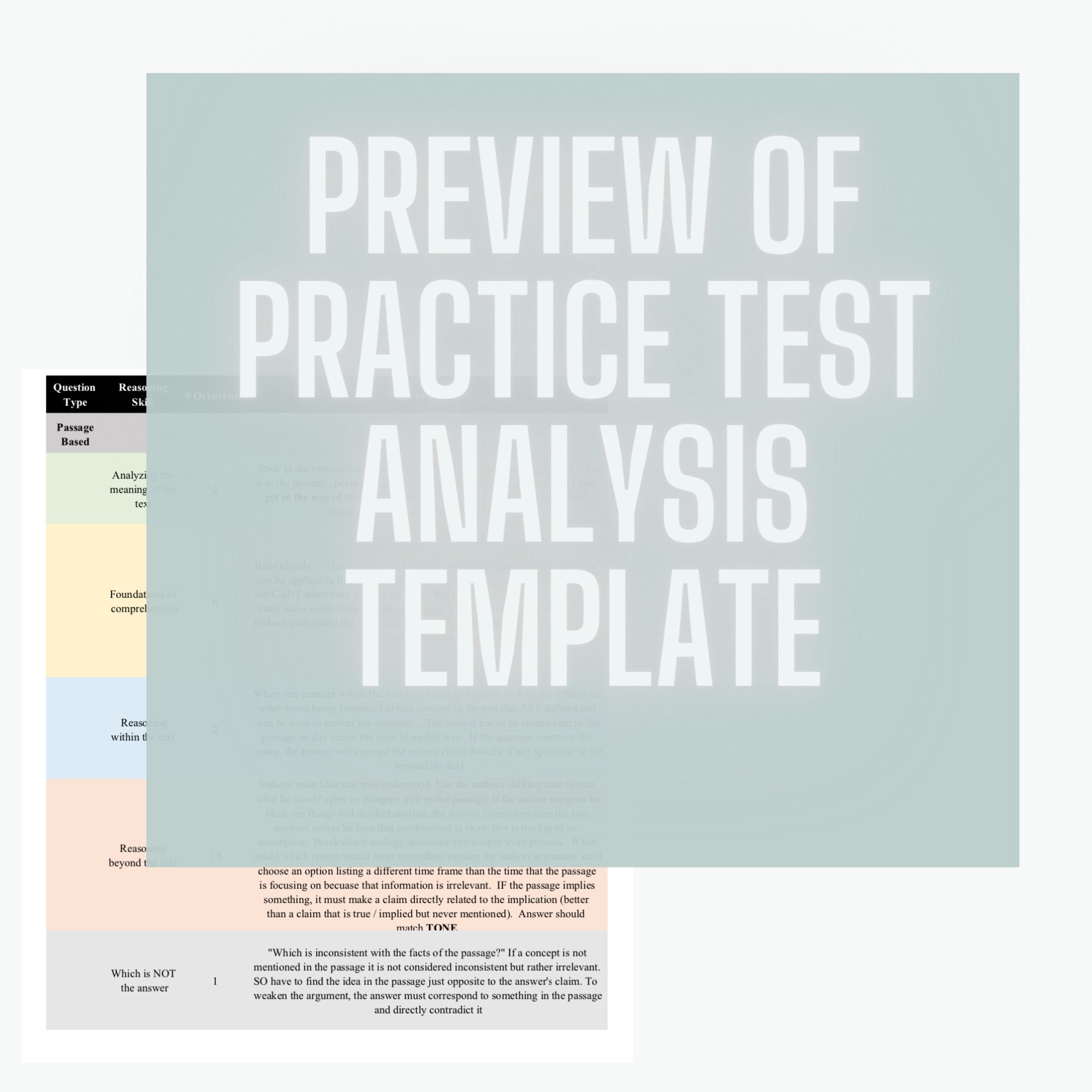 MCAT Study Schedule PDF / MCAT Schedule / Mcat Prep / Mcat Planner ...