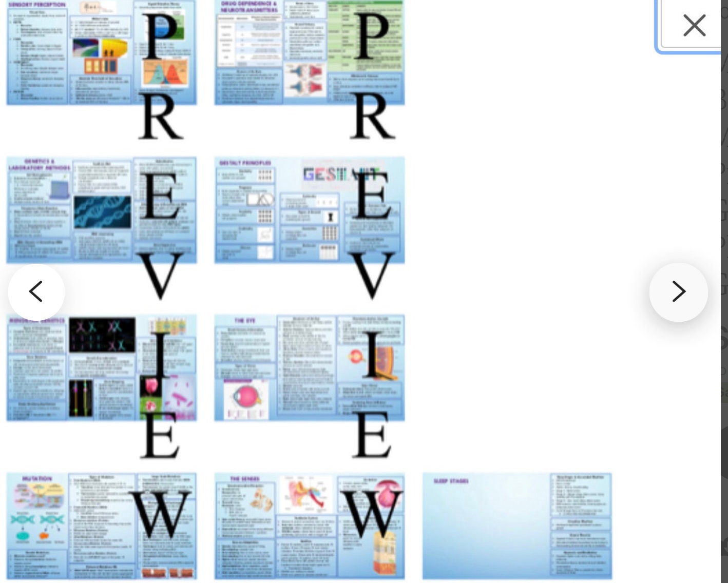 Ultimate MCAT Prep Set / MCAT Study Guide Mcat Study - Etsy