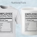 Employee Nutrition Facts, Staff SVG Nutritional Fact Label Template ...