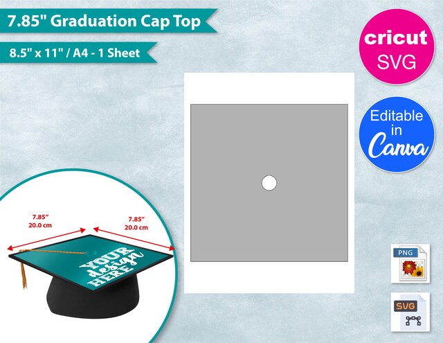 TemplatesGaloreShop - Etsy