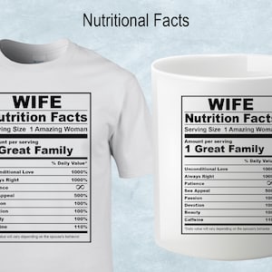 Wife Nutrition Facts, SVG Nutritional Fact Label Template, Printable ...