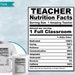 Teacher Nutrition Facts, SVG Nutritional Fact Label Template, Printable ...