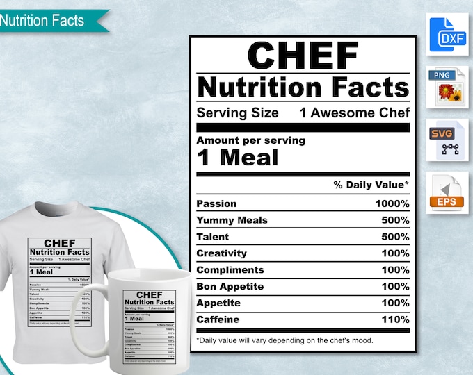 Personalized Nutrition Facts Svg – Custom Text – Nutrition Svg ...