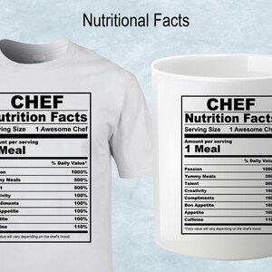 Chef Nutrition Facts, SVG Nutritional Fact Label Template, Printable ...