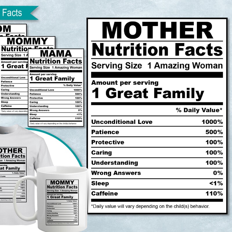 Prom Nutritional Facts - Etsy