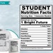 Student Nutrition Facts, SVG Nutritional Fact Label Template, Printable ...