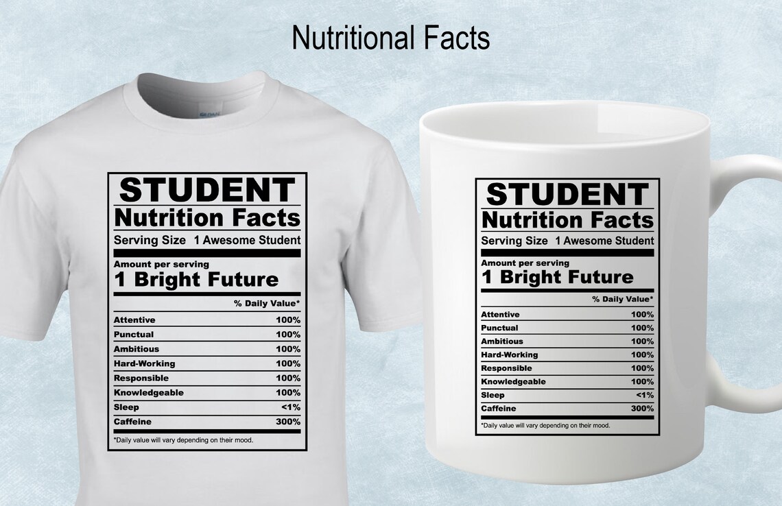 Student Nutrition Facts, SVG Nutritional Fact Label Template, Printable ...