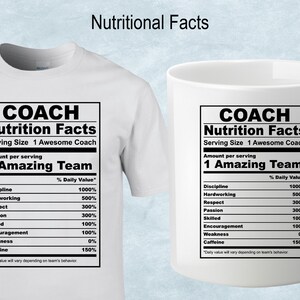 Coach Nutrition Facts, SVG Nutritional Fact Label Template, Printable ...